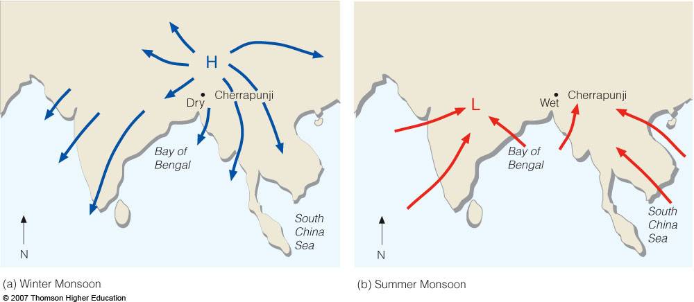 La catena dell'Himalaya e l'altopiano tibetano; alla scoperta dei veri ...
