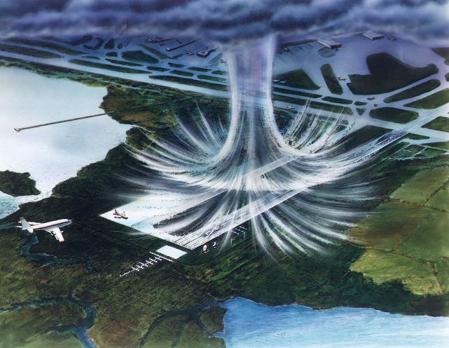 Cosa è il Wind-Shear? Scopriamo le caratteristiche di questo pericoloso ...