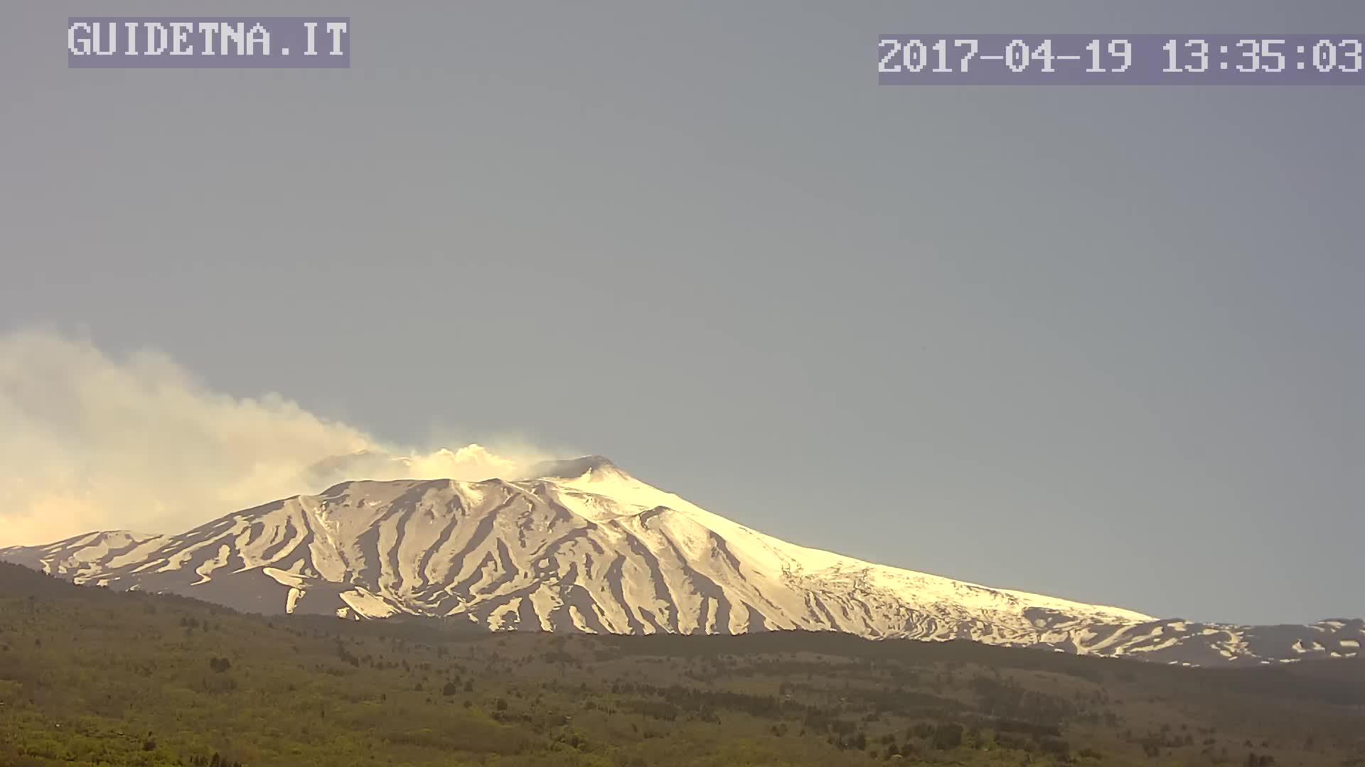 Etna Webcam Live Stream: Webcam Éruption Volcan En Direct – MGNAR