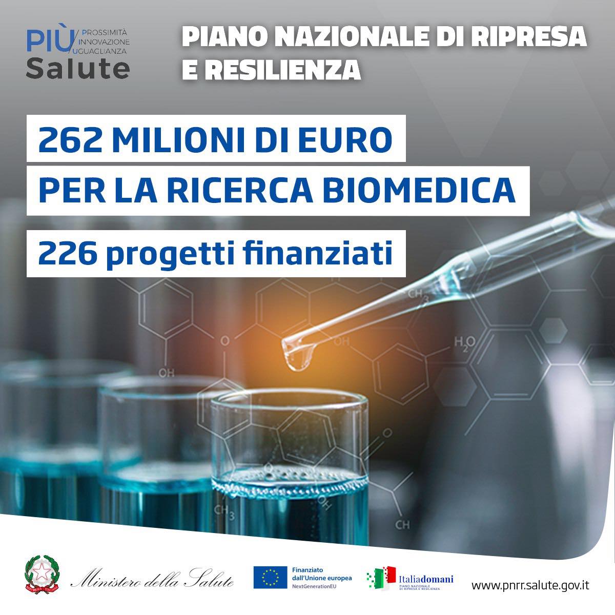 PNRR, finanziati 226 progetti di ricerca biomedica