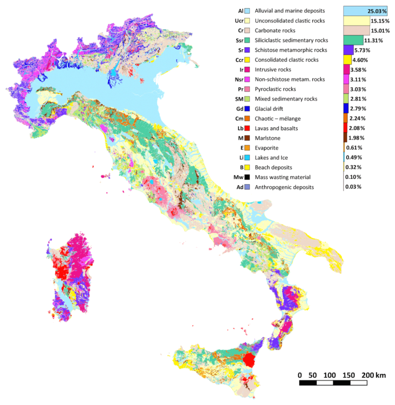 Una nuova carta litologica digitale per lo studio della geologia italiana