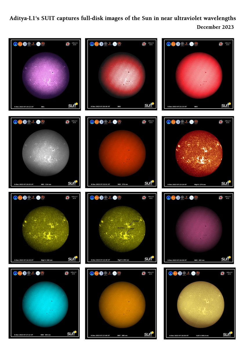 Alla scoperta del Sole: la sonda indiana Aditya-L1 ha "aperto gli occhi ...