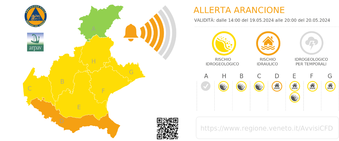 Allerta Meteo Veneto: ancora criticità idraulica e idrogeologica
