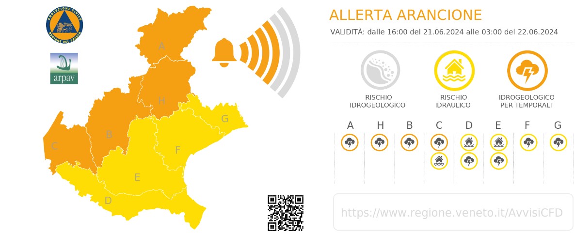 Allerta Meteo arancio in Veneto per rischio idrogeologico per temporali