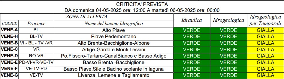 Allerta Meteo Veneto: da domani piogge e temporali anche forti