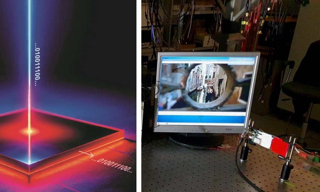 La luce che comunica: verso una nuova generazione di reti ottiche wireless