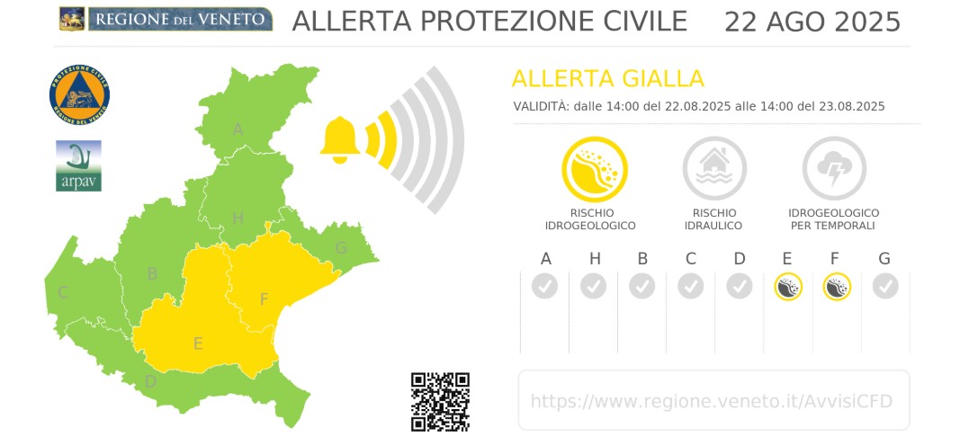 Allerta Meteo Veneto: ancora codice giallo per temporali sulla pianura