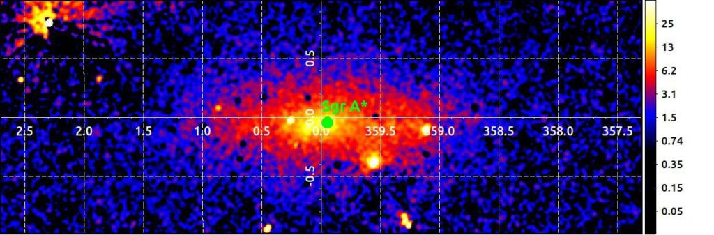 Il cuore della Via Lattea svelato per la prima volta: la scoperta del ...