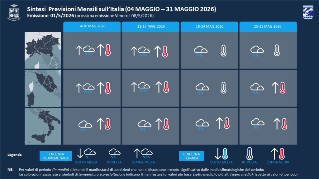 Le previsioni meteo mensili dell’Aeronautica Militare: la tendenza per ...
