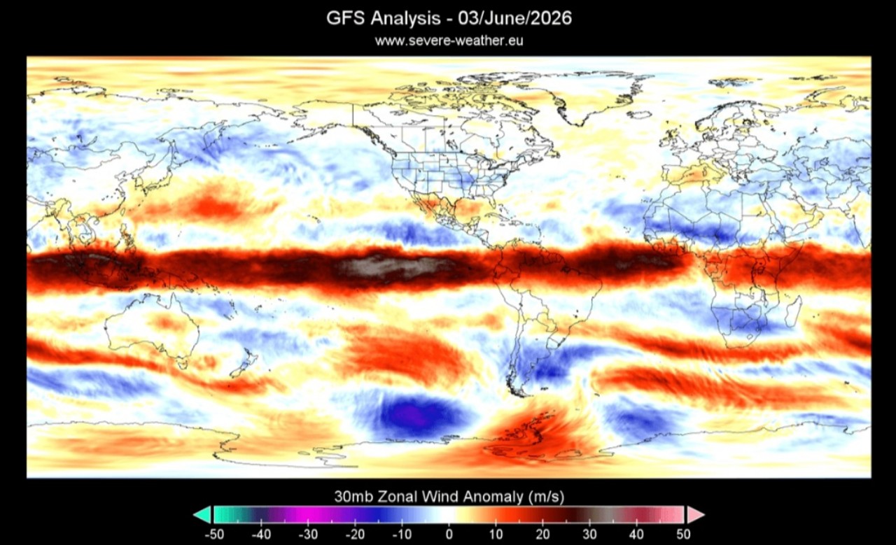 Super El Niño e cambio dei venti stratosferici: cosa rischia davvero l ...